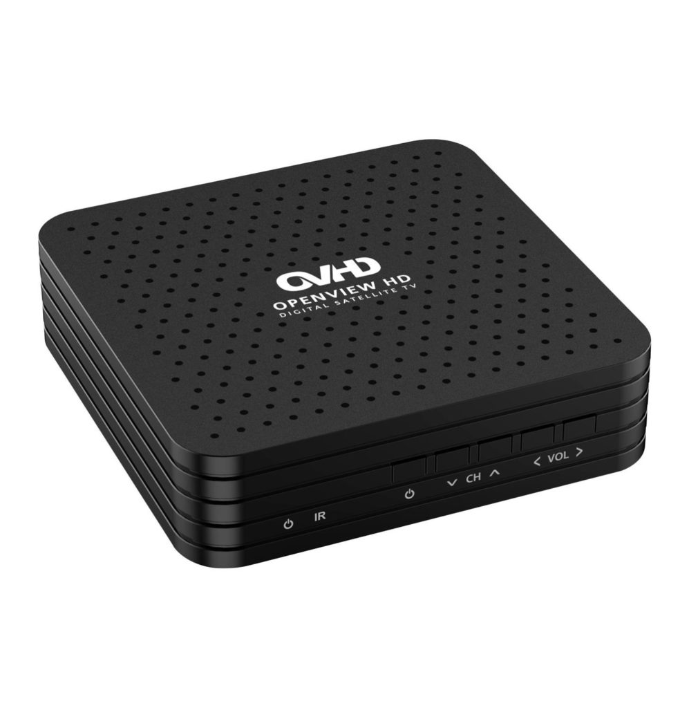 OPEN VIEW DECODER – Creative Credit